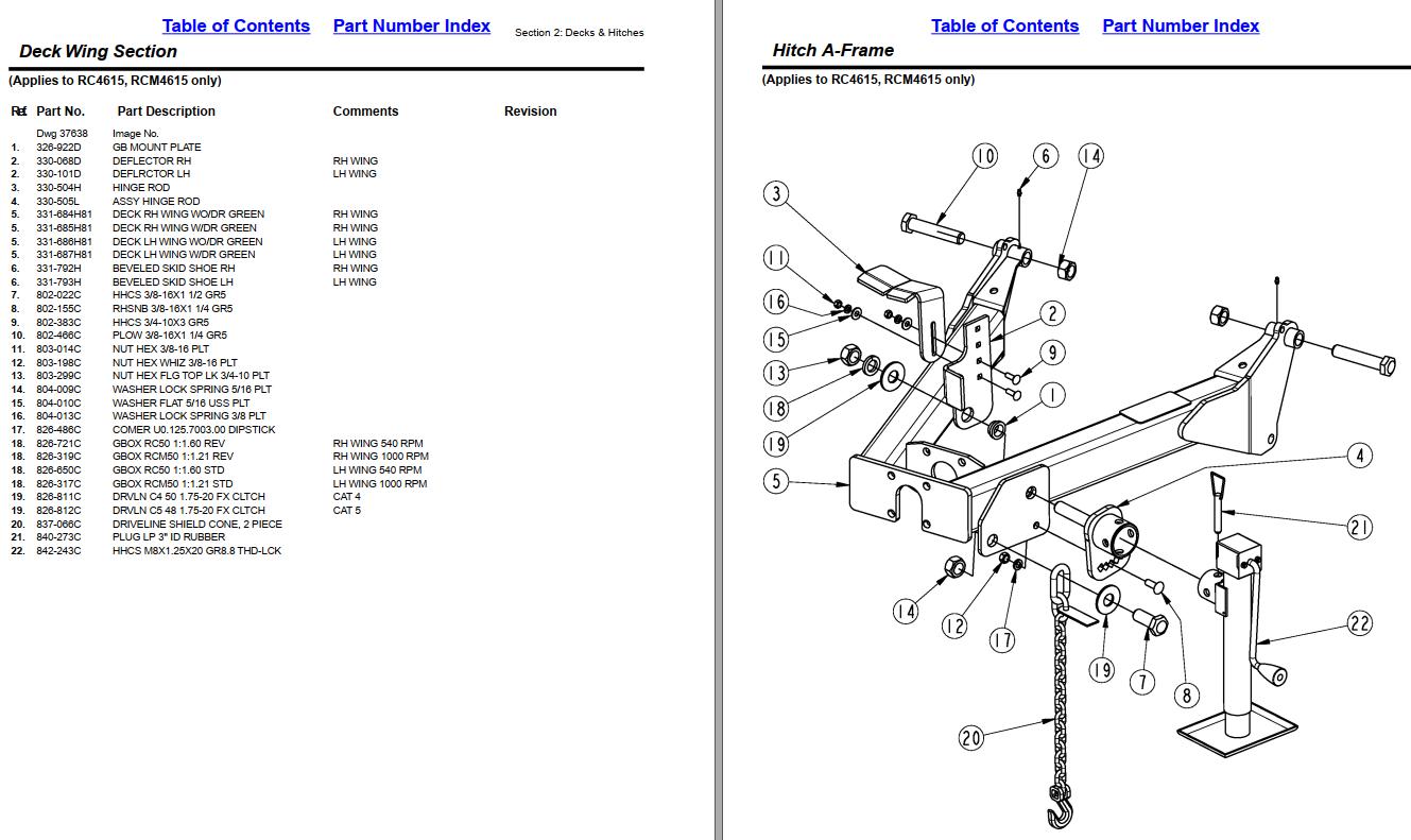 Great Plains Rotary Cutter RC4615 RCM4615 Parts Manual | Auto Repair ...