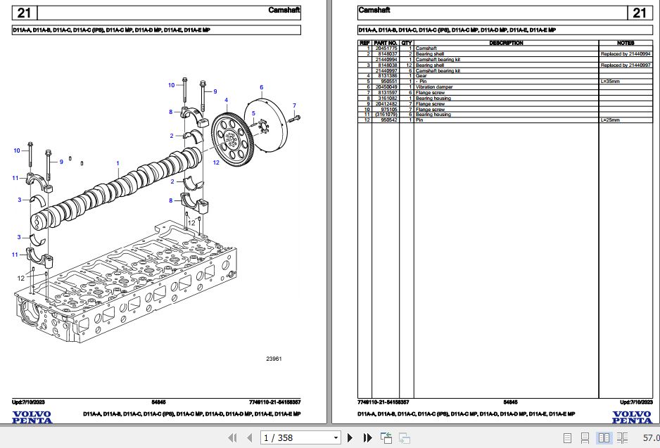 Volvo Penta Marine Diesel Engines D11A-A to D11A-E MP Parts Catalog ...