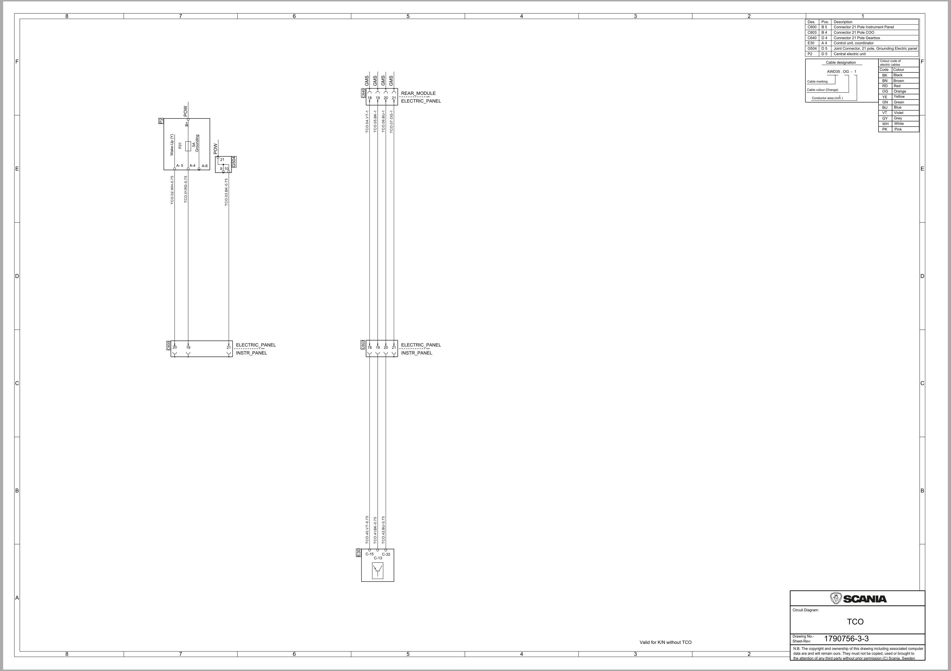 EWD - Scania Bus K 470 Electrical Schematic | Auto Repair Manual Forum ...